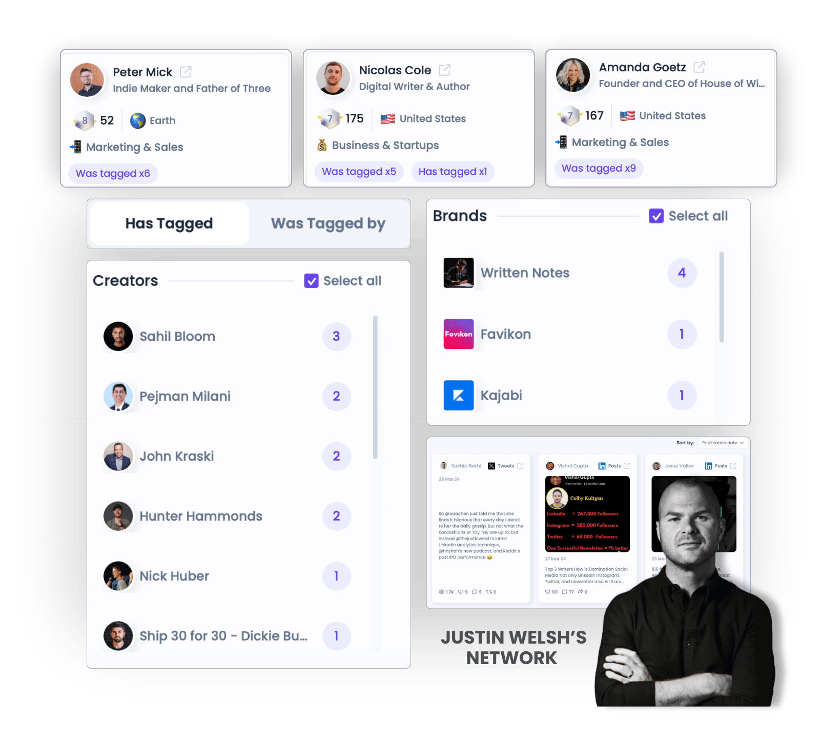 Favikon | Plataforma de marketing de influencers impulsada por IA